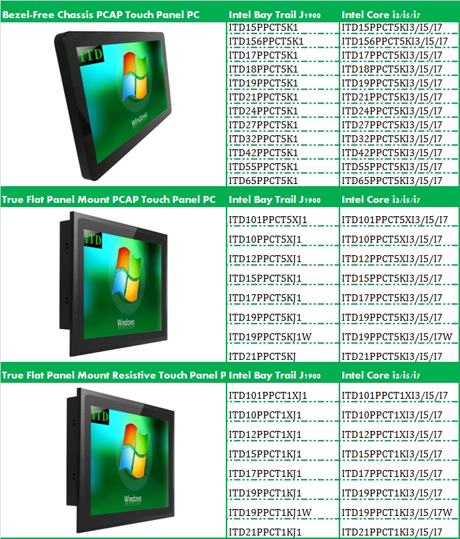 ITD Flat Touch Panel Computers